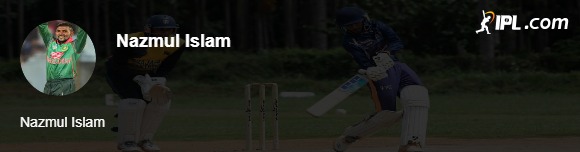 Nazmul Islam Profile - Cricket Player | Stats, Records, Video