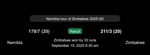Zimbabwe vs Namibia, 1st T20I - Live Cricket Score, Updates & News ...