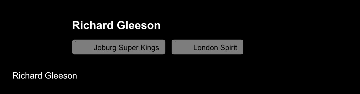 Richard Gleeson Profile - Cricket Player | Stats, Records, Video