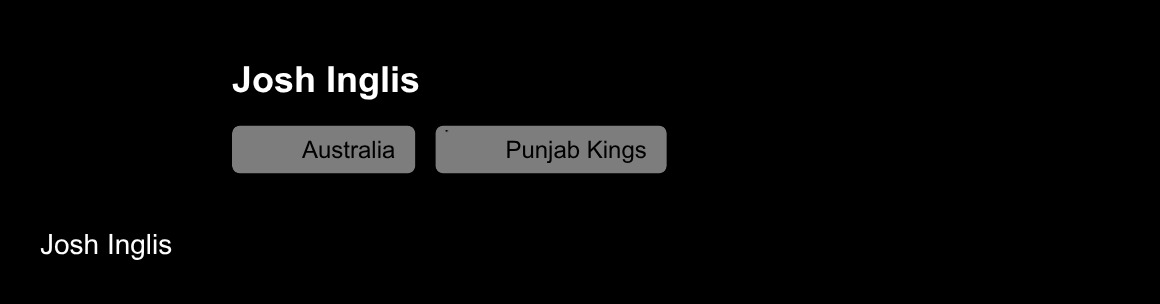 Josh Inglis Profile - Cricket Player | Stats, Records, Video
