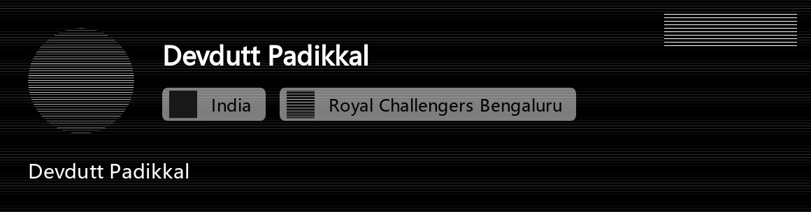Devdutt Padikkal Profile - Cricket Player | Stats, Records, Video