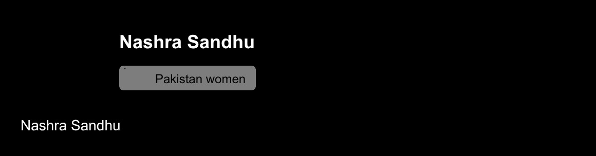 Nashra Sandhu Profile - Cricket Player | Stats, Records, Video