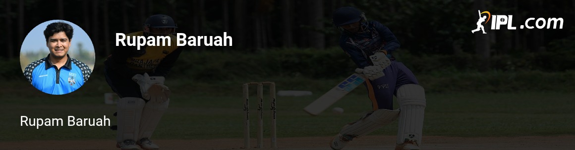 Rupam Baruah Profile - Cricket Player | Stats, Records, Video