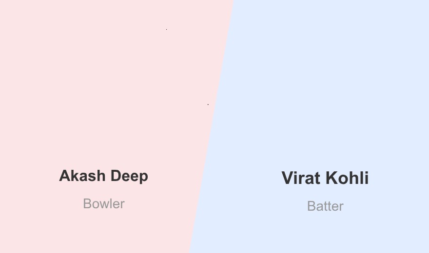 Akash Deep VS Virat Kohli - Head-to-Head IPL, Test, ODI & T20 Stats ...