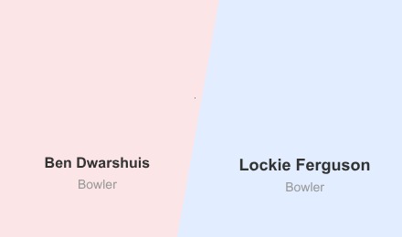 Ben Dwarshuis VS Lockie Ferguson - Head-to-Head IPL, Test, ODI & T20 ...