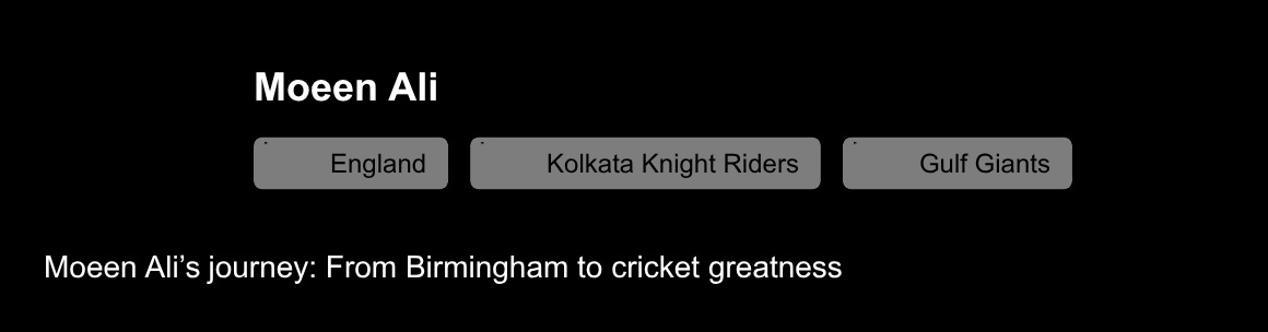Moeen Ali Profile - Cricket Player | Stats, Records, Video