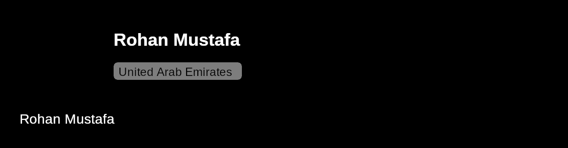 Rohan Mustafa Profile - Cricket Player | Stats, Records, Video