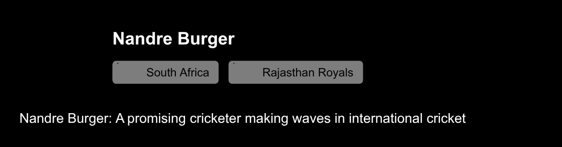 Nandre Burger Profile - Cricket Player | Stats, Records, Video
