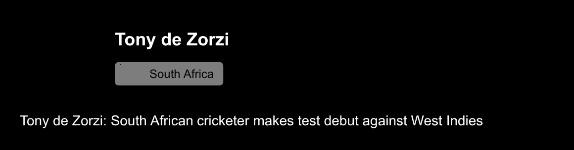 Tony de Zorzi Profile - Cricket Player | Stats, Records, Video
