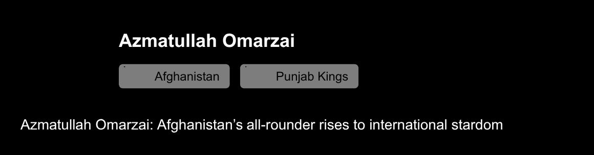 Azmatullah Omarzai Profile - Cricket Player | Stats, Records, Video