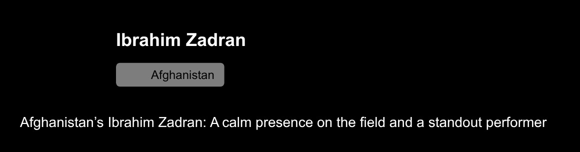 Ibrahim Zadran Profile - Cricket Player | Stats, Records, Video