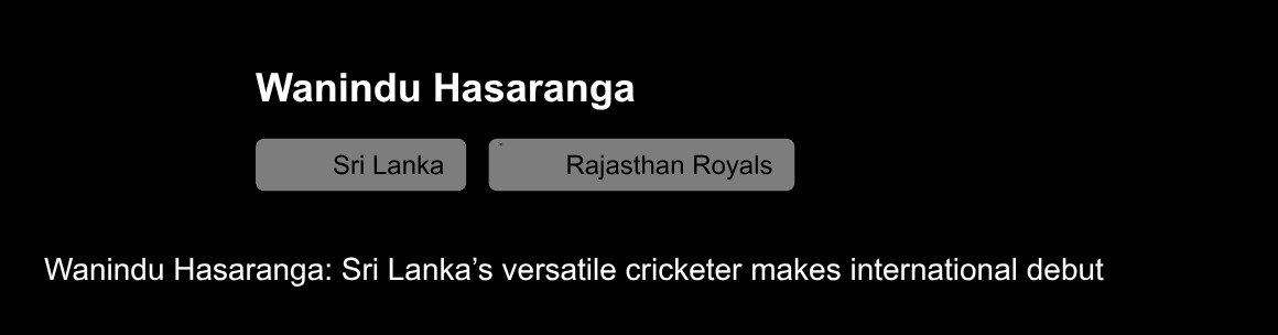 Wanindu Hasaranga Profile - Cricket Player | Stats, Records, Video