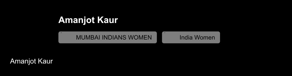 Amanjot Kaur Profile - Cricket Player | Stats, Records, Video