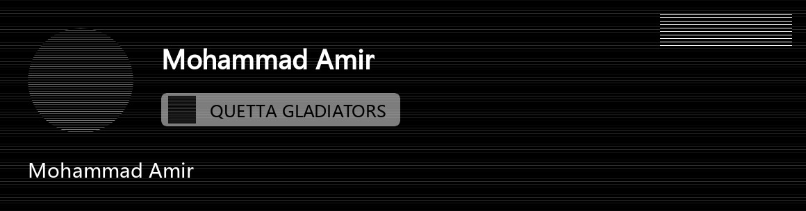 Mohammad Amir Profile - Cricket Player | Stats, Records, Video