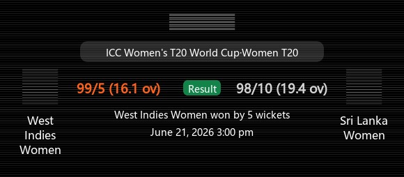 West Indies Women vs Sri Lanka Women · Match 17 · ICC Women's T20 World ...