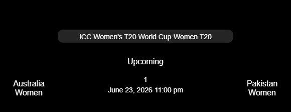 Australia Women vs Pakistan Women · Match 21 · ICC Women's T20 World ...