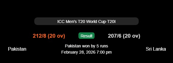 Pakistan vs Sri Lanka · Super 8 Group 2 (Y3 v Y4) · ICC Men's T20 World ...