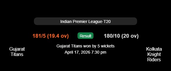 Gujarat Titans vs Kolkata Knight Riders · Match 25 · Indian Premier ...