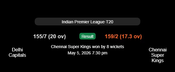 Delhi Capitals vs Chennai Super Kings · Match 48 · Indian Premier ...