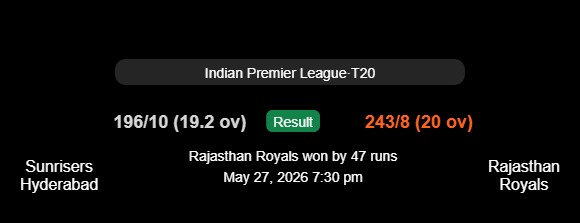 Sunrisers Hyderabad vs Rajasthan Royals · Eliminator · Indian Premier ...