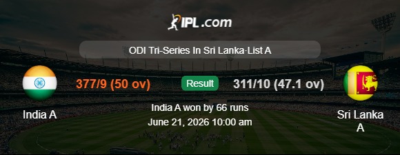 India A vs Sri Lanka A · Final · ODI Tri-Series In Sri Lanka · 2026 ...